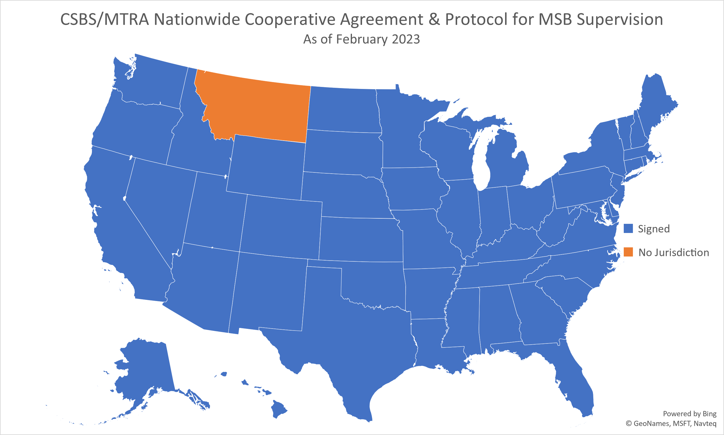 Cooperative Agreements | CSBS